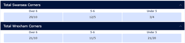 Total Corners Betting Explained in 2026: Rules, Odds & Strategy